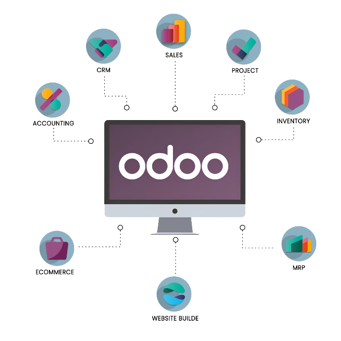 Odoo Training in Qatar for Comprehensive Business Solutions.